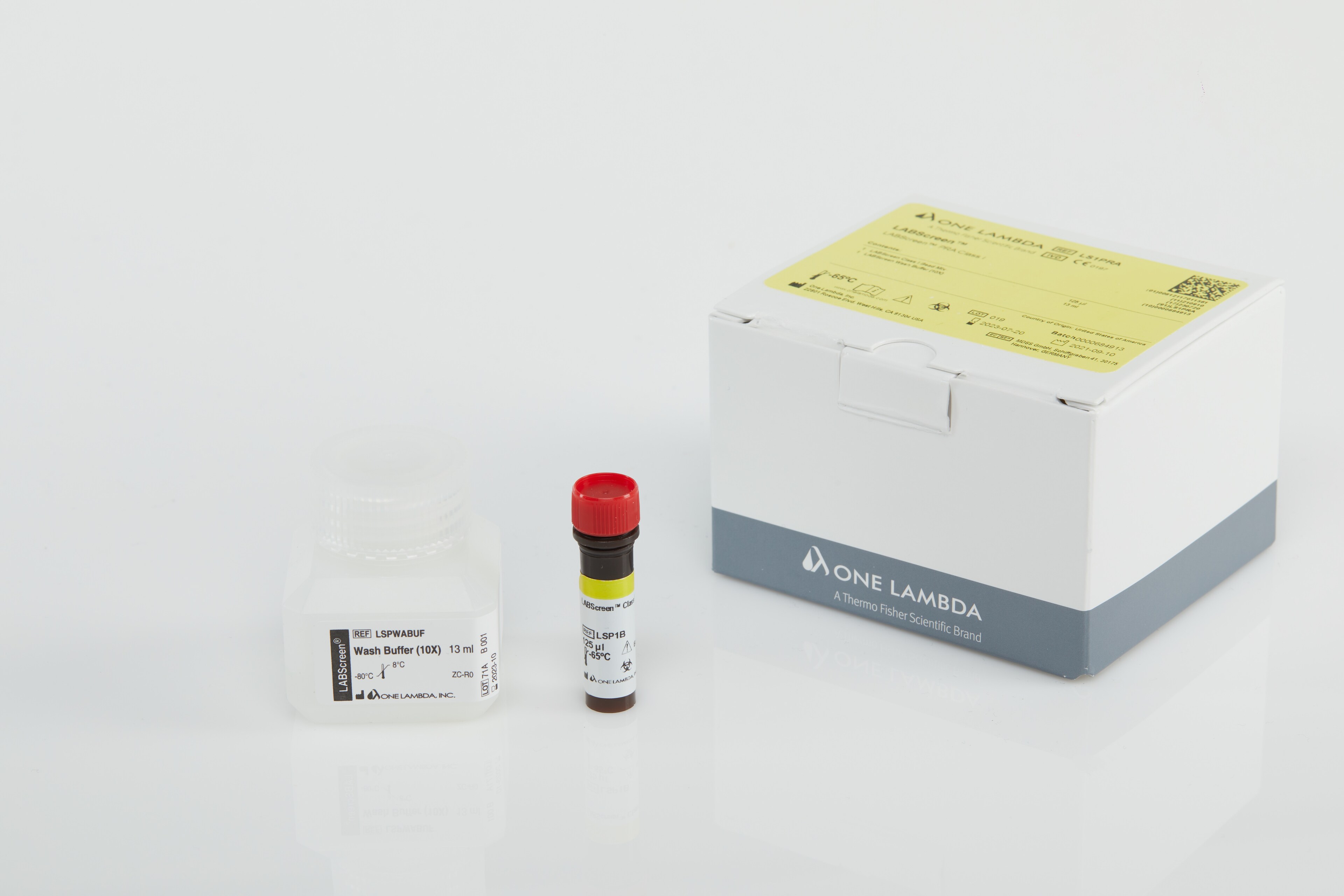 LABScreen PRA Class I | One Lambda